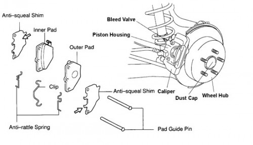 Chevy rear brake repair diagram