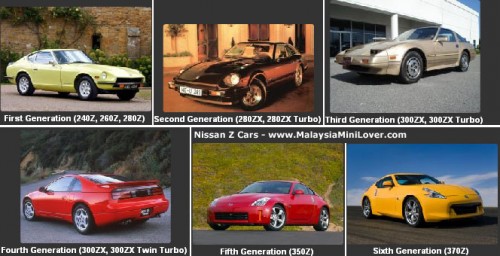 Nissan Z Cars
